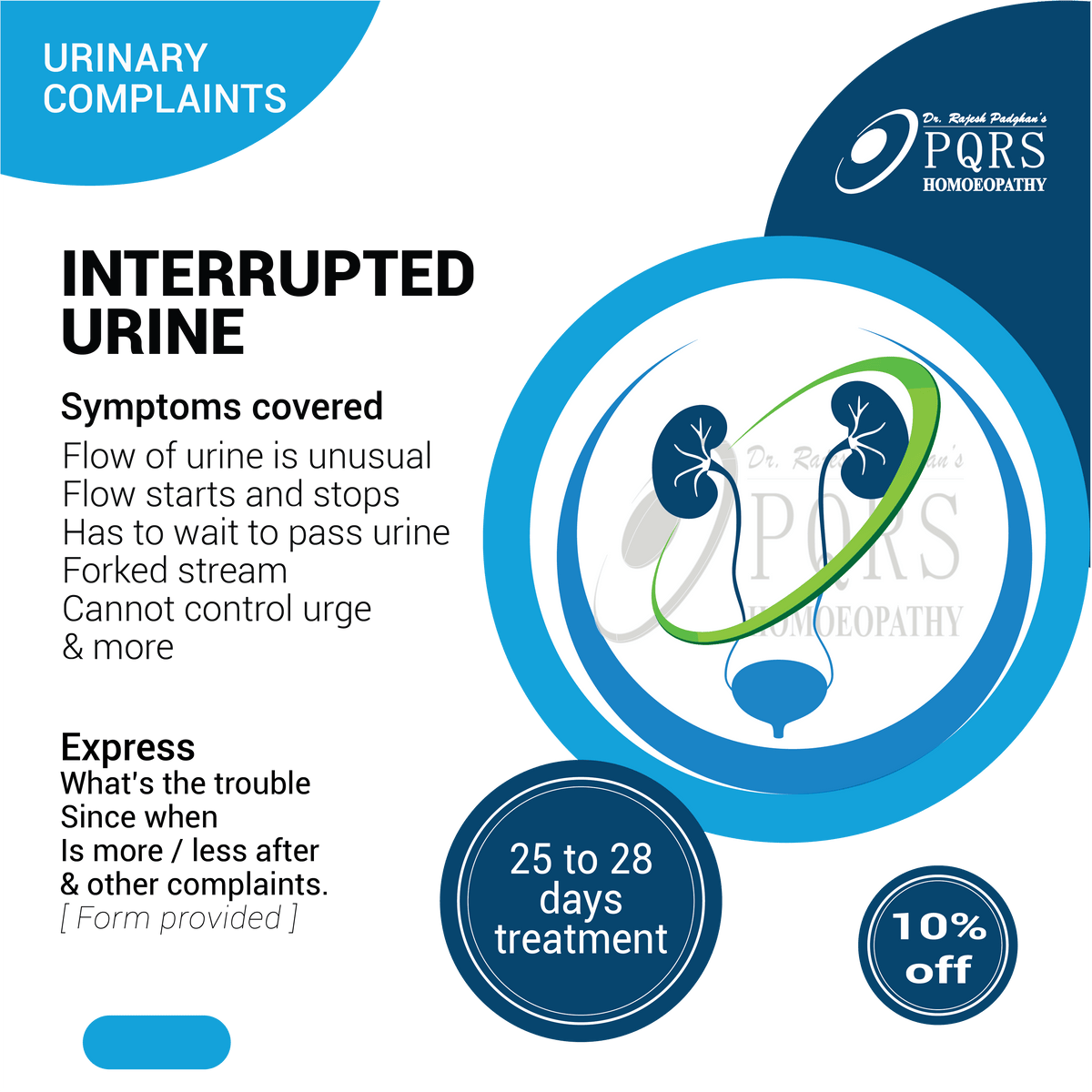 INTERRUPTED URINATION – PQRS Homoeopathy